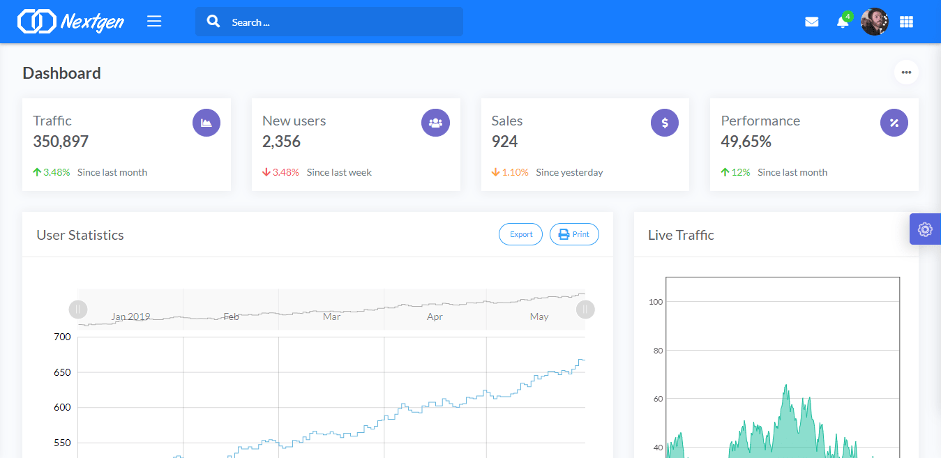 Nextgen - Bootstrap 4 Admin Dashboard