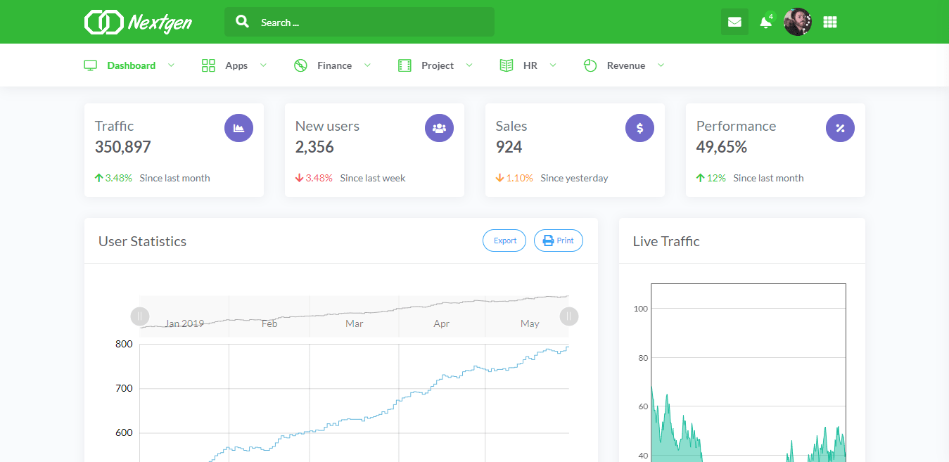 Nextgen - Bootstrap 4 Admin Dashboard
